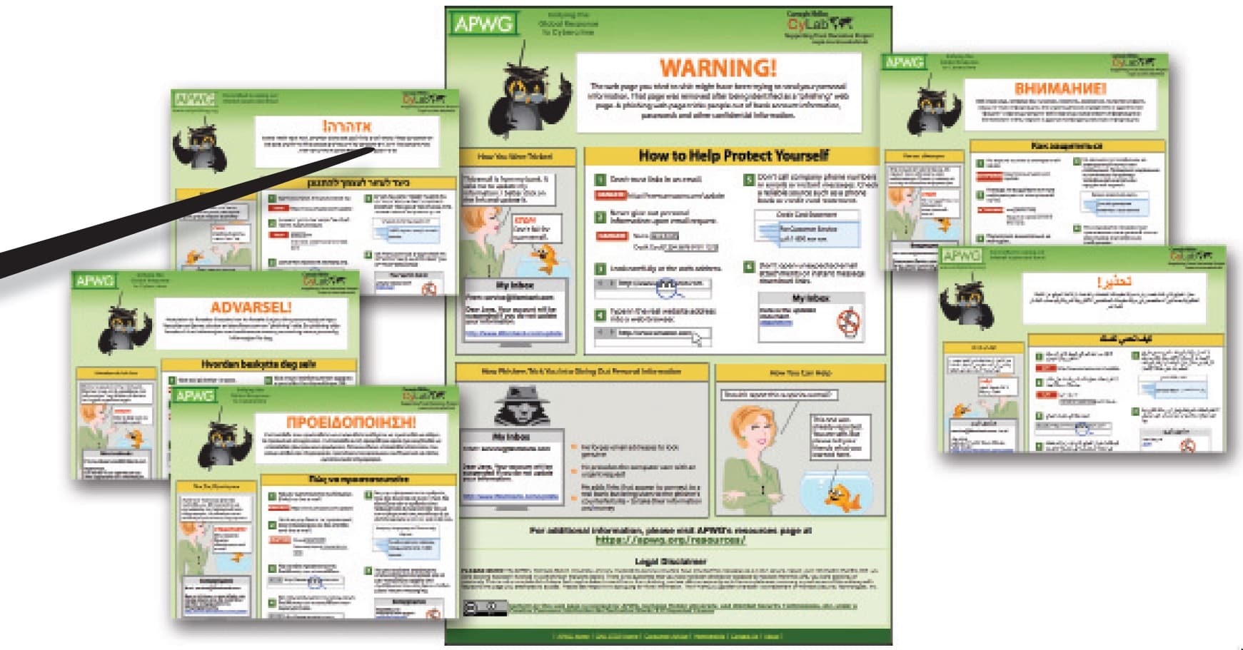 APWG eCRIME / APWG Applied Research | APWG CMU Phishing Education ...